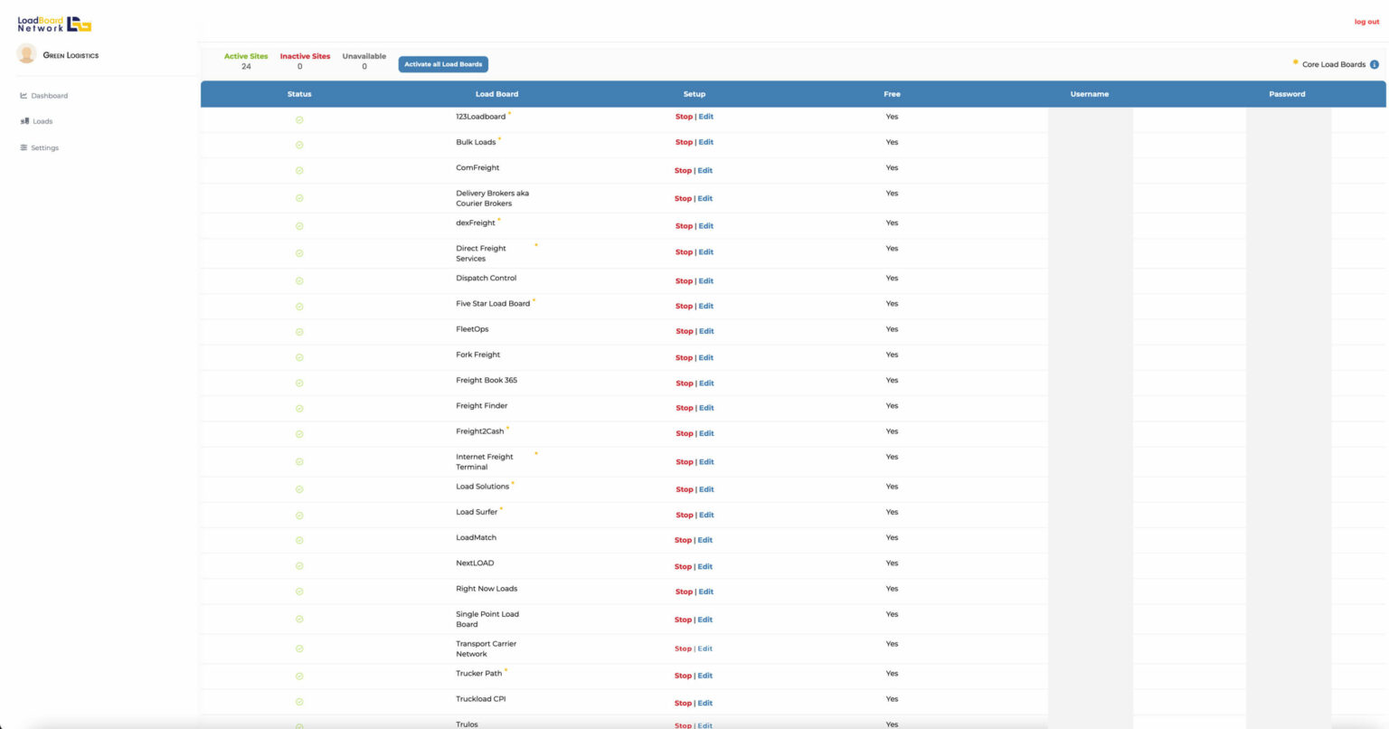 About LoadBoard Network™